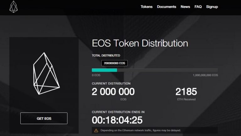 Bitfinex adiciona suporte para tokens EOS - BTCSoul