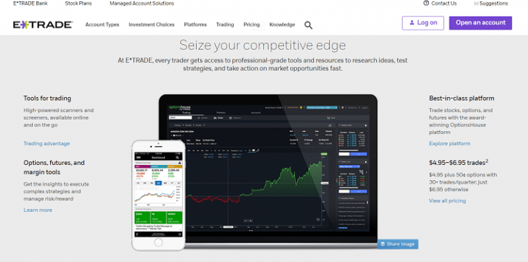 E-Trade Financial Corporation inicia negociação de futuros de Bitcoin ...